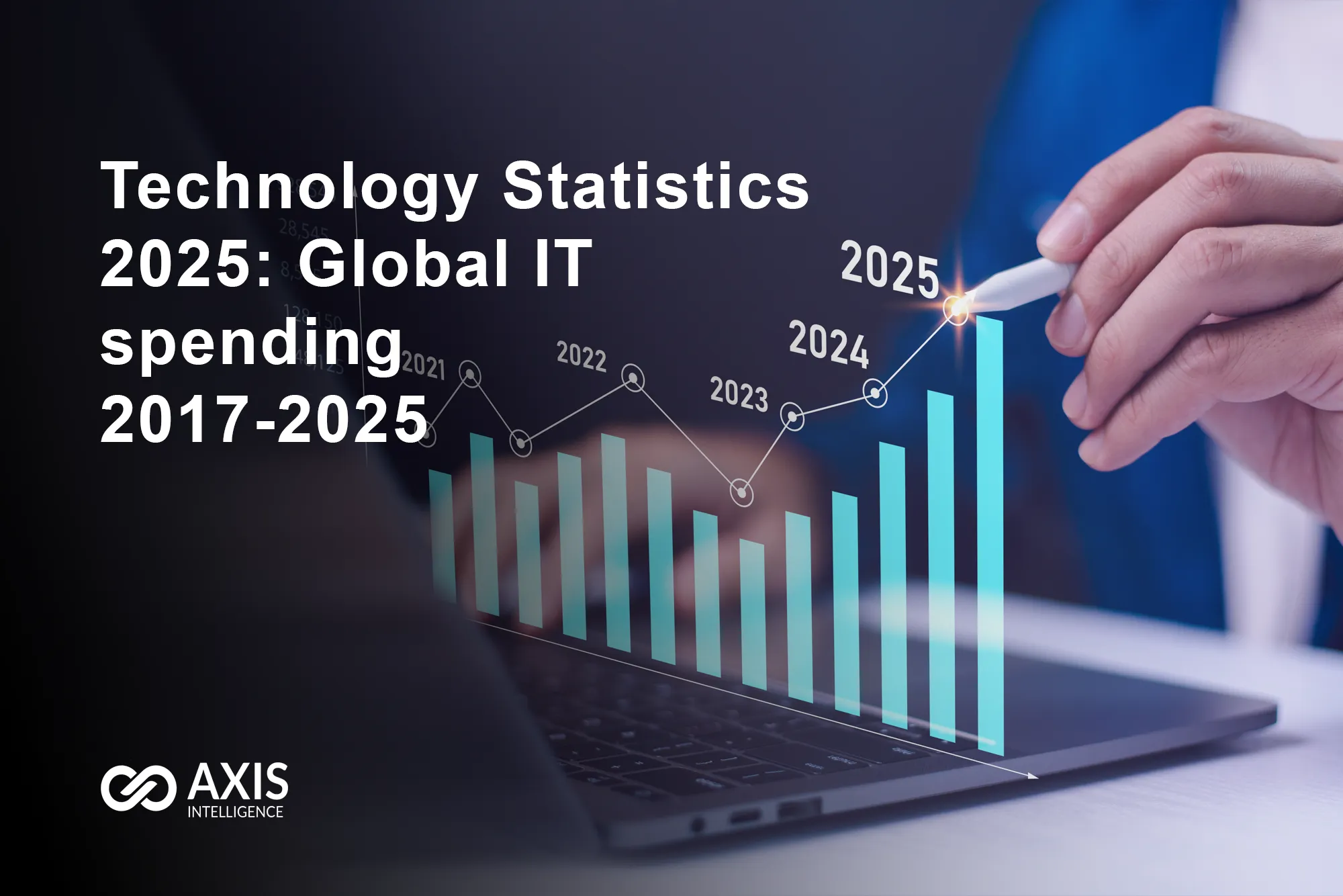 Technology Statistics 2025: 847 Essential Data Points Reshaping Our ...